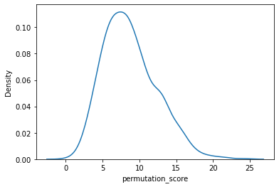 Tutorial — velovi